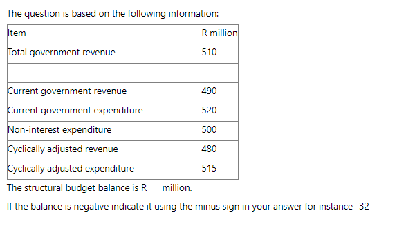 Solved The question is based on the following information: | Chegg.com