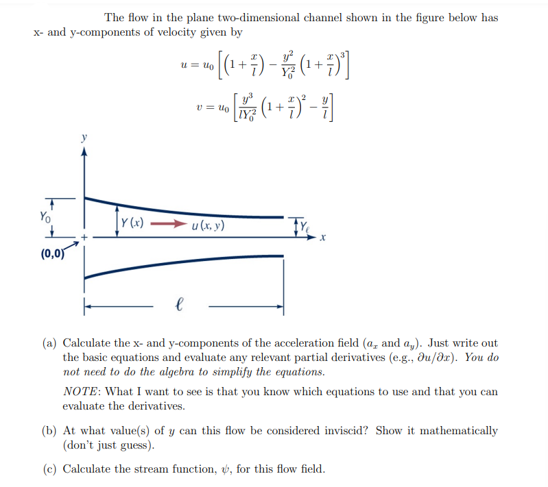 Solved The flow in the plane two-dimensional channel shown | Chegg.com