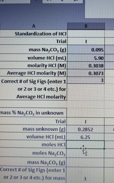 Solved Standardization of HCI Trial mass Na2CO3 (g) volume | Chegg.com