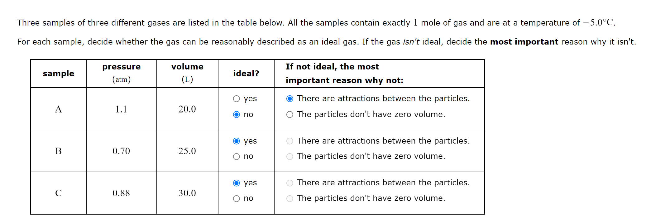 Solved Three samples of three different gases are listed in | Chegg.com