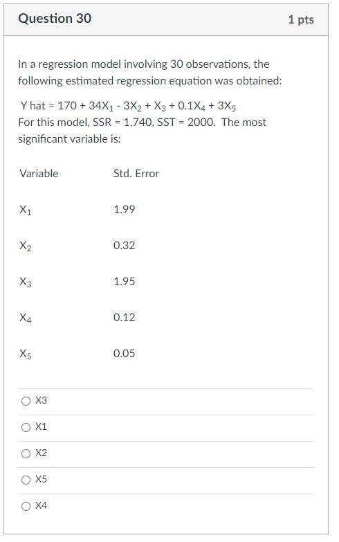 Solved Question 30 In a regression model involving 30 | Chegg.com