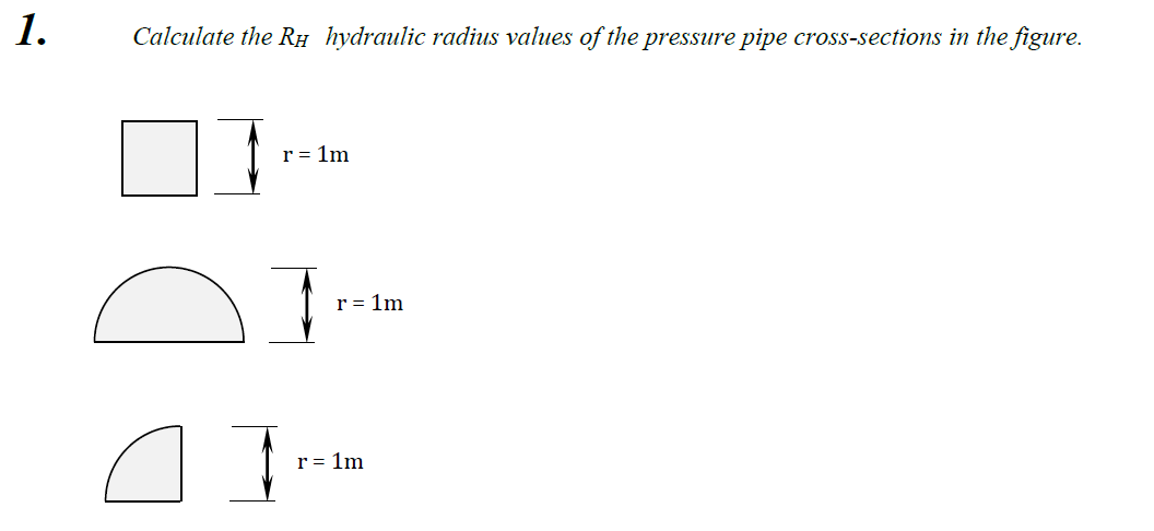 Solved 1. Calculate the Ry hydraulic radius values of the | Chegg.com