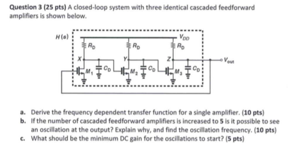 Solved Question 3 (25 pts) A closed-loop system with three | Chegg.com