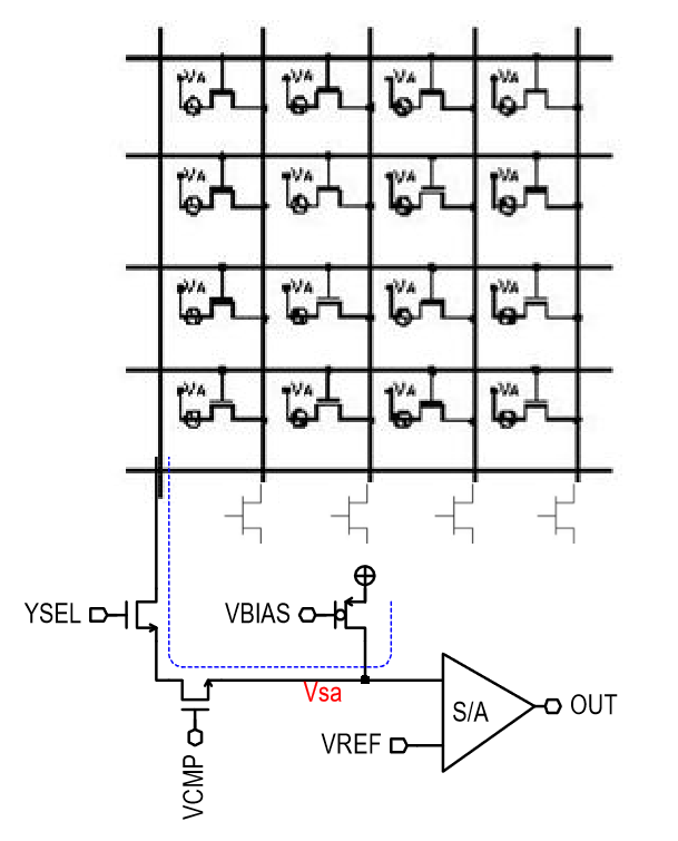 A 4x4 ReRAM array is organized as follows. Assume | Chegg.com