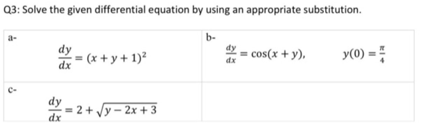 Solved Q3: Solve the given differential equation by using an | Chegg.com