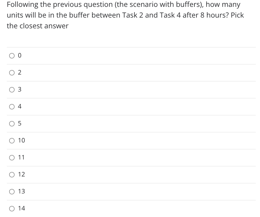 Solved - Task 4 is an assembly stage - it requires 1 unit | Chegg.com Solved - Task 4 is an assembly stage - it requires 1 unit | Chegg.com