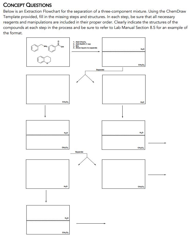 Solved CONCEPT QUESTIONS Below is an Extraction Flowchart | Chegg.com