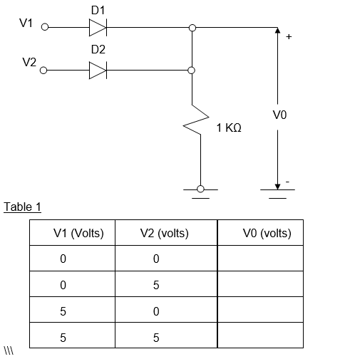 Solved D1 V1 + D2 V2 VO 1 ΚΩ Table 1 V1 (Volts) V2 (volts) | Chegg.com