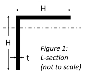 Solved Determine the maximum elastic moment resistance MY, | Chegg.com