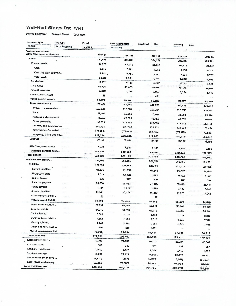 Solved Financial Statement Analysis Project, Chapter | Chegg.com