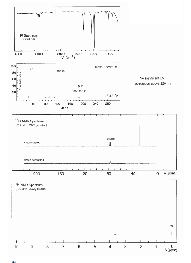 Solved IR Spectrum (liquid film) 4000 3000 1200 800 2000 | Chegg.com