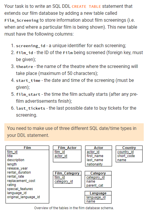 Solved Your task is to write an SQL DDL CREATE TABLE | Chegg.com