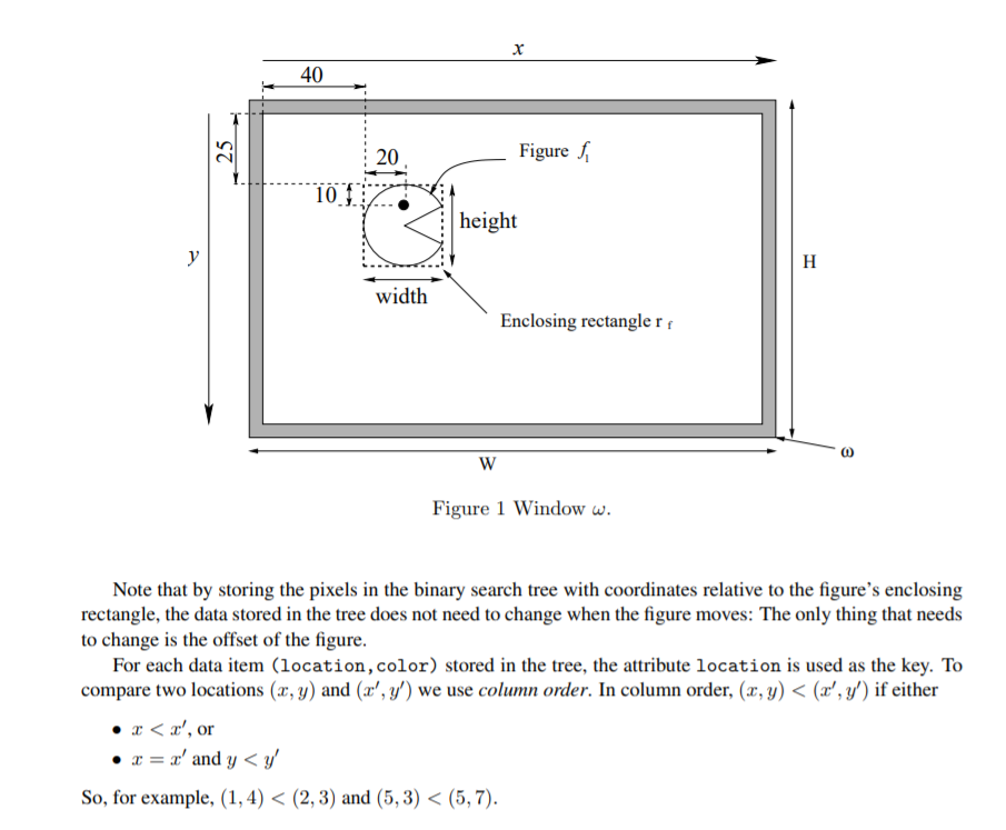 Cs 2210b — Data Structures And Algorithms Assignment