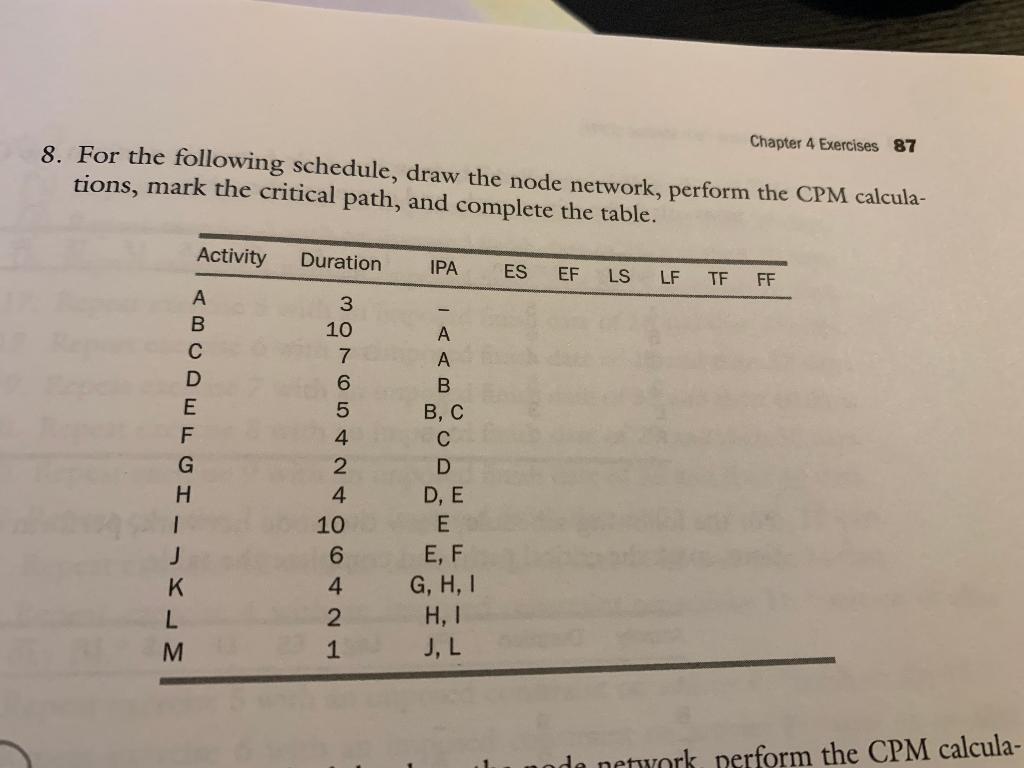 Solved Chapter 4 Exercises 87 8. For the following schedule, | Chegg.com