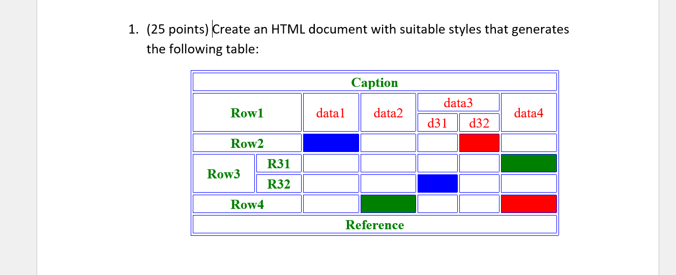 Solved The following code is an EXAMPLE of how we code in | Chegg.com