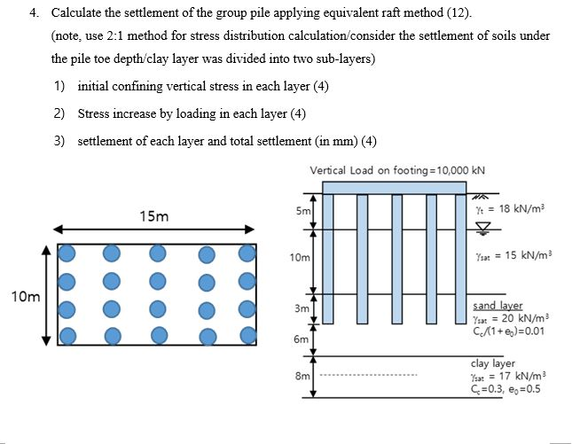Solved Calculate the settlement of the group pile applying | Chegg.com