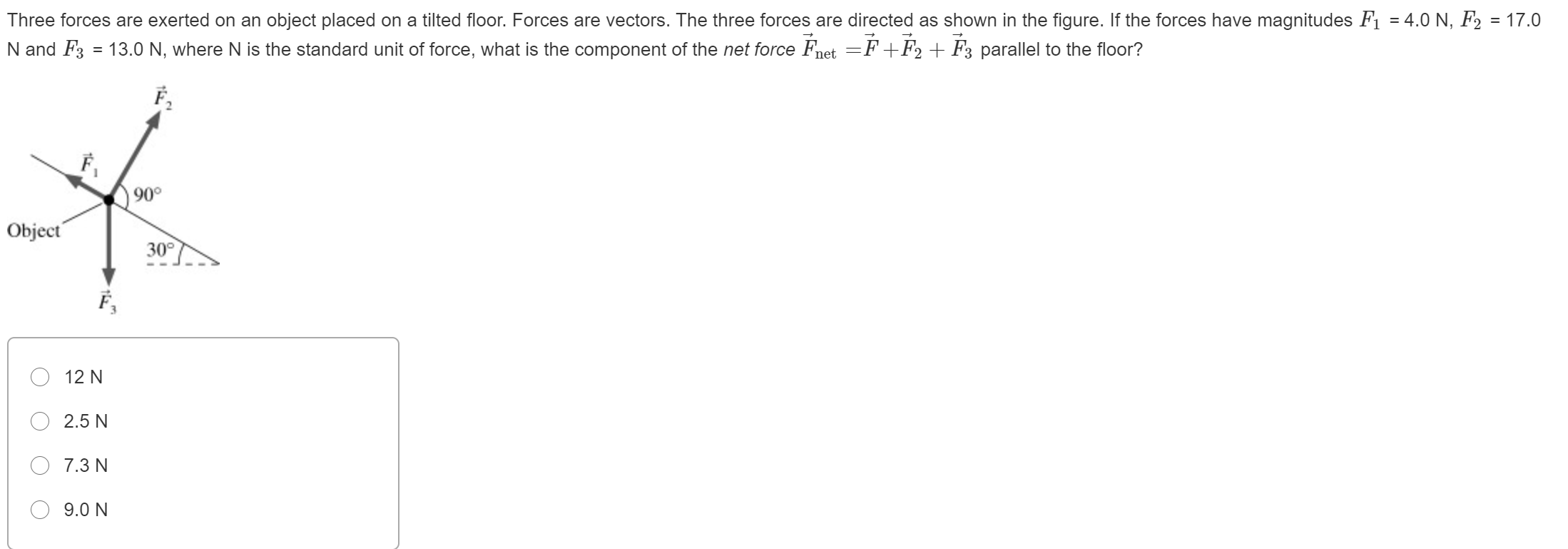 Solved Three forces are exerted on an object placed on a | Chegg.com