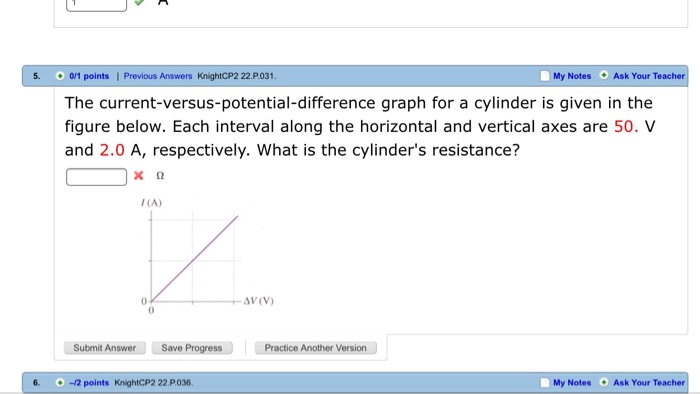 Solved The current-versus-potential-difference graph for a | Chegg.com