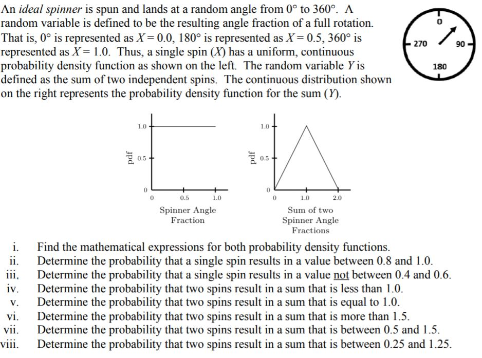 Solved An ideal spinner is spun and lands at a random angle | Chegg.com