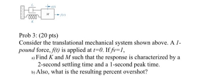 Consider the translational mechanical system shown | Chegg.com