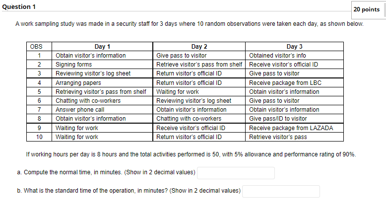 Solved Question 1 20 points A work sampling study was made | Chegg.com