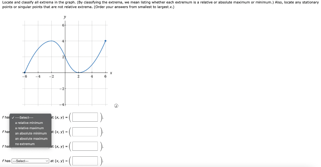 Solved Locate and classify all extrema in the graph. (By | Chegg.com