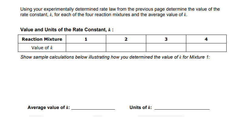 Solved Use The Method Of Initial Rates And The Relevant Data
