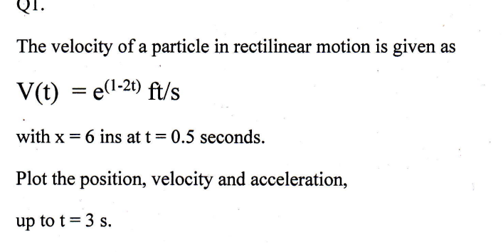 Solved The velocity of a particle in rectilinear motion is | Chegg.com