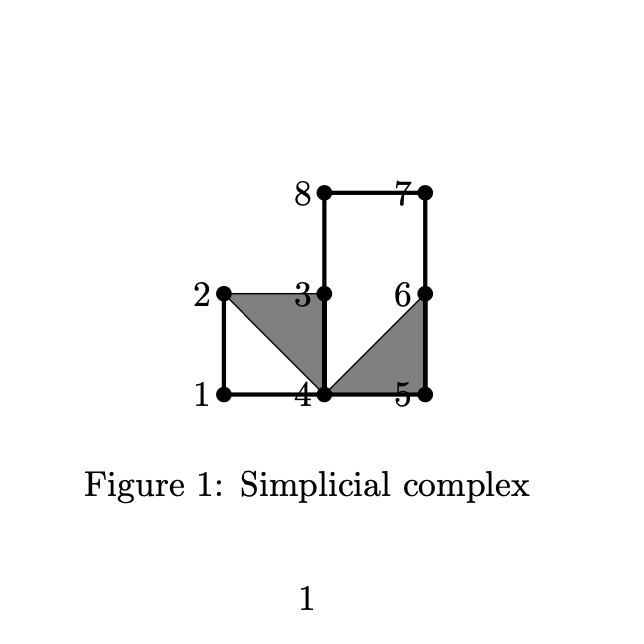 Solved 1 Let K Be The Simplicial Complex In Figure 1