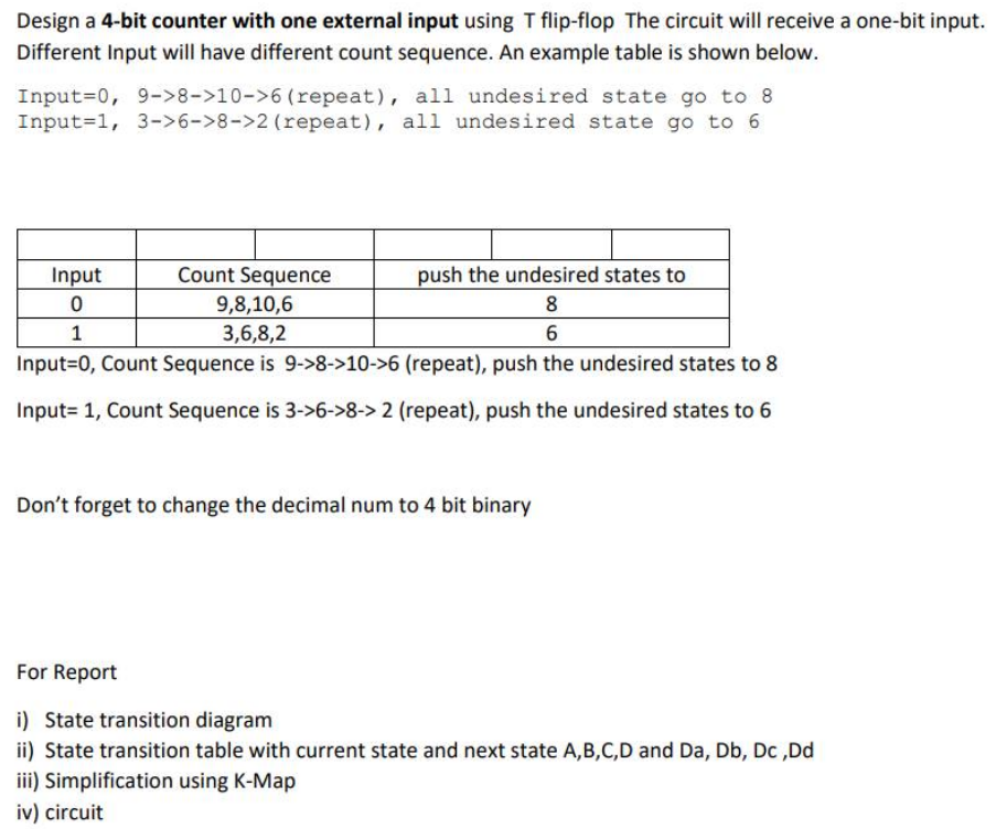 Solved Design a 4-bit counter with one external input using | Chegg.com