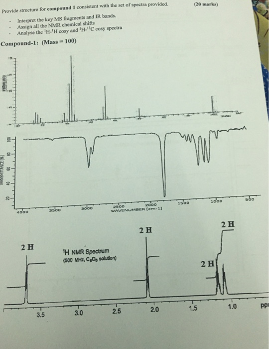 Solved Provide structure for compound 1 consistent with the | Chegg.com