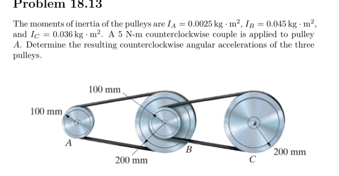 Solved Problem 18.13 The moments of inertia of the pulleys | Chegg.com