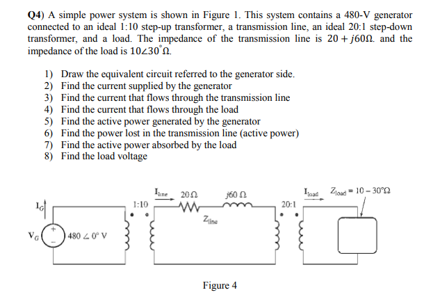 Solved Q4) A simple power system is shown in Figure 1. This | Chegg.com
