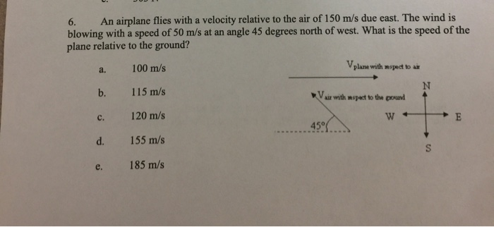 Solved An airplane flies with a velocity relative to the air | Chegg.com