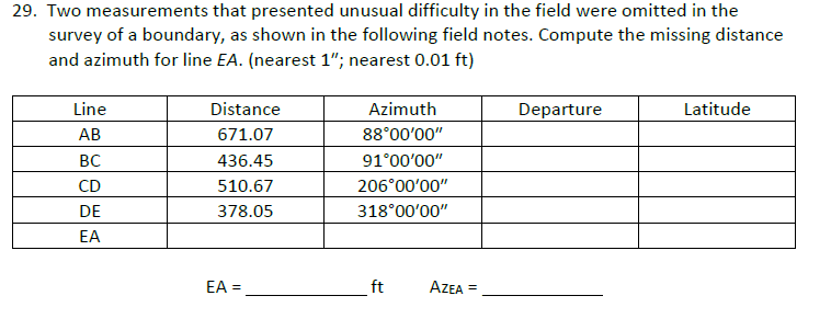 Solved Two measurements that presented unusual difficulty in | Chegg.com