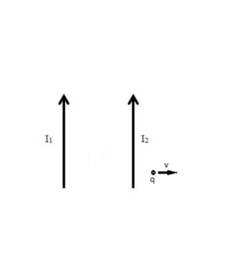 Solved You observe an electron moving on your screen in a | Chegg.com