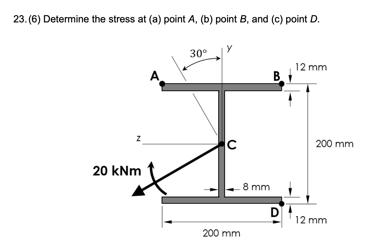 Solved Determine the stress at (a) point A, (b) point B, and | Chegg.com