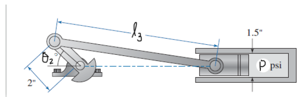 Solved The compressor mechanism shown below is driven | Chegg.com