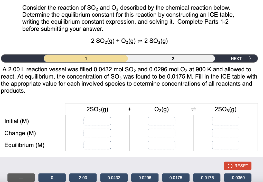 Solved Consider the reaction of SO2 and O2 described by the | Chegg.com