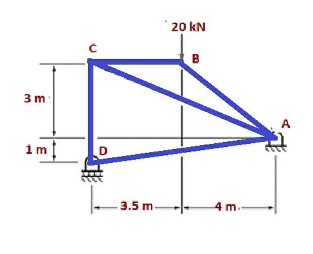 Solved Use the method of joints to determine the load in | Chegg.com
