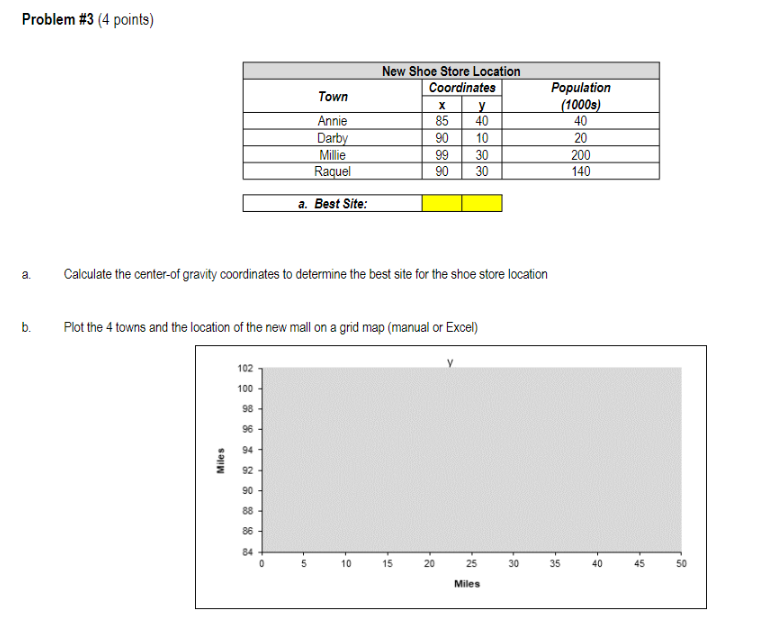 Solved Problem \#3 (4 points) a. Calculate the center-of | Chegg.com