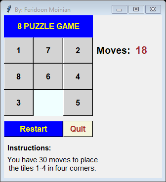 Solved The 8 puzzle game consists of a 3x3 grid with 9 | Chegg.com