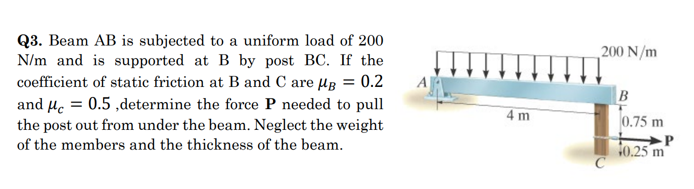Solved Q3. Beam AB is subjected to a uniform load of 200 N/m | Chegg.com
