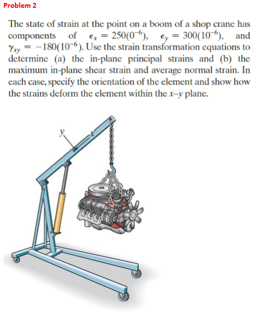 Solved Problem 2 The state of strain at the point on a boom | Chegg.com