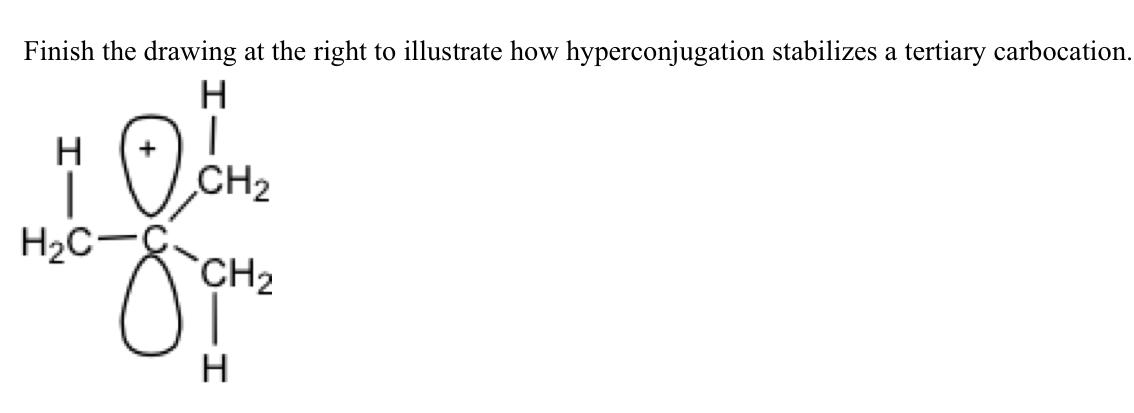 Solved Finish the drawing at the right to illustrate how | Chegg.com