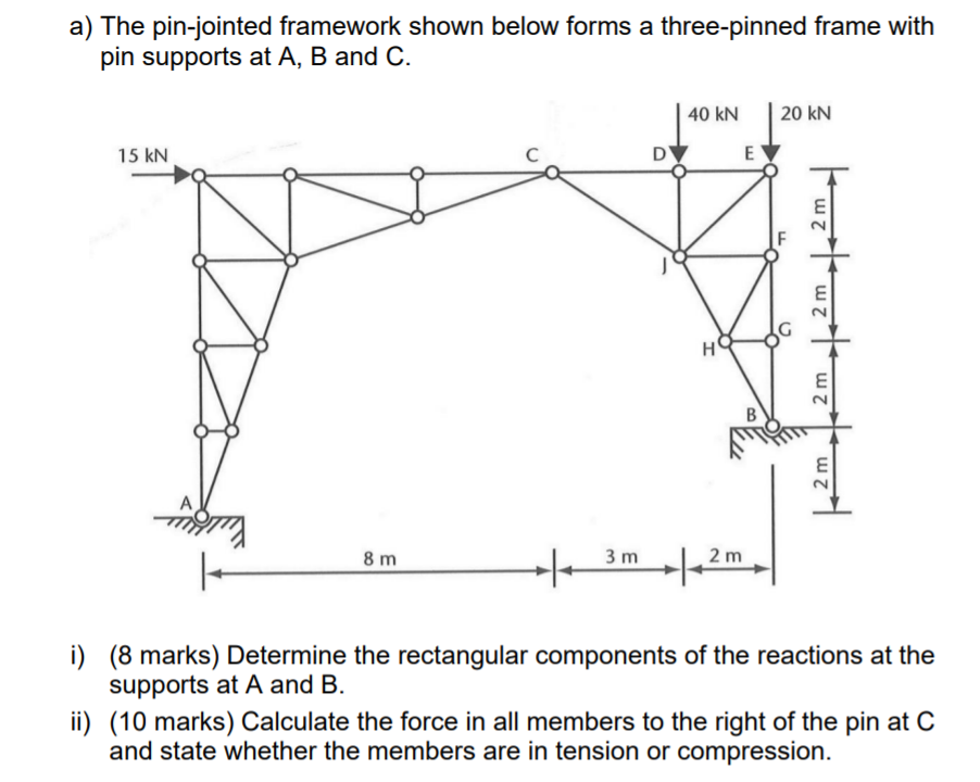Solved a) The pin-jointed framework shown below forms a | Chegg.com