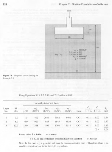 Solved Example 73 The allowable settlement for the proposed | Chegg.com