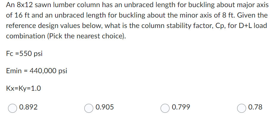Solved An 8×12 sawn lumber column has an unbraced length for | Chegg.com