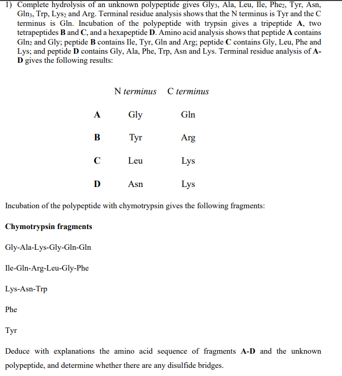 Solved 1) ﻿Complete hydrolysis of an unknown polypeptide | Chegg.com