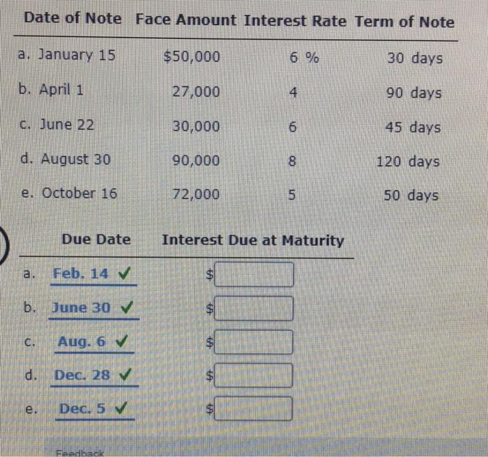 Solved Determine the due date and the amount of interest due | Chegg.com